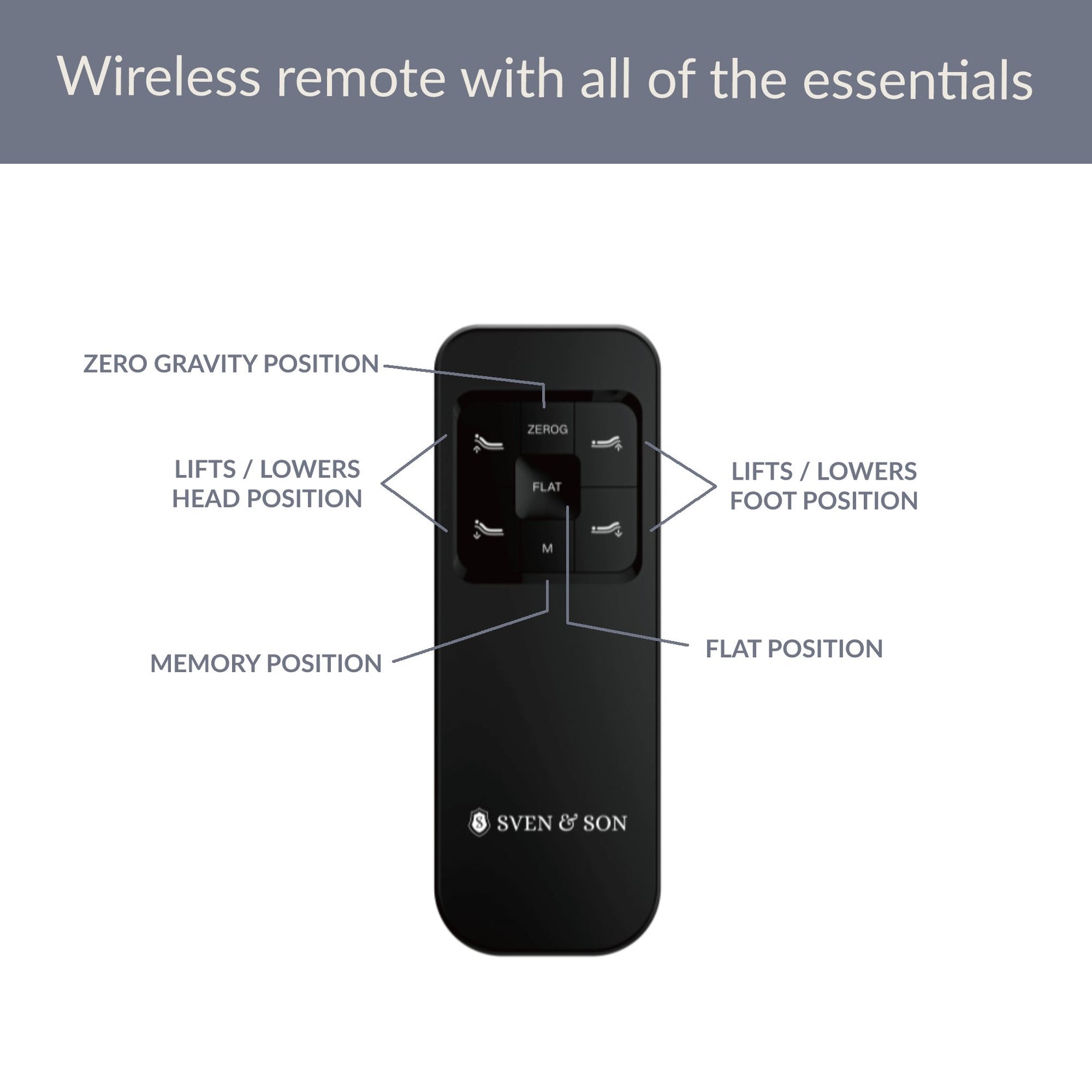 Essential Series Adjustable Bed Frame + Premium Hybrid Mattress Bundle ...